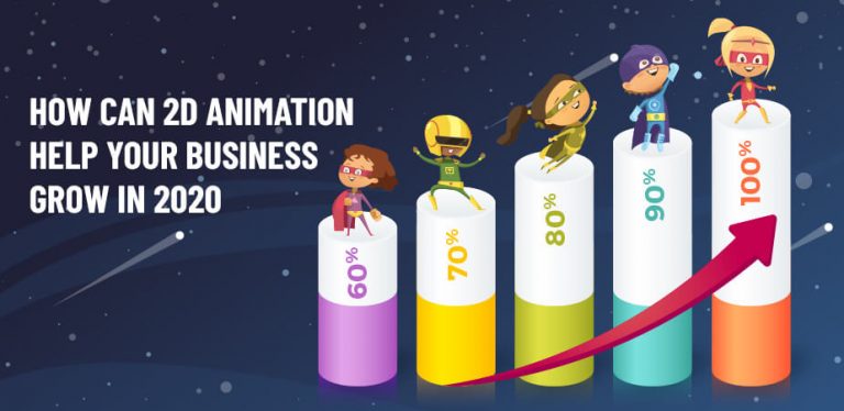 Best Animation Studios in California, Los Angeles Companies