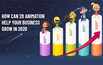 Listing Down The 10 Best Startup Videos Ever Created