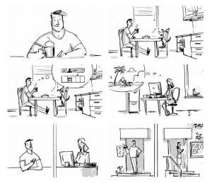 The Animation Process – 9 Steps to Create an Impactful Animated Video ...