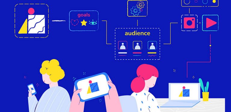 Animation Process - 9 Steps to Create Animated Video