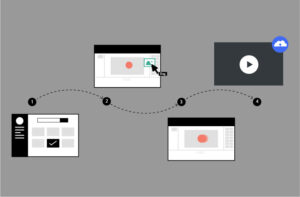 How To Make Motion Graphics Videos In 4 Easy Steps