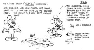 Animation Principles: Solid Drawing In Animation