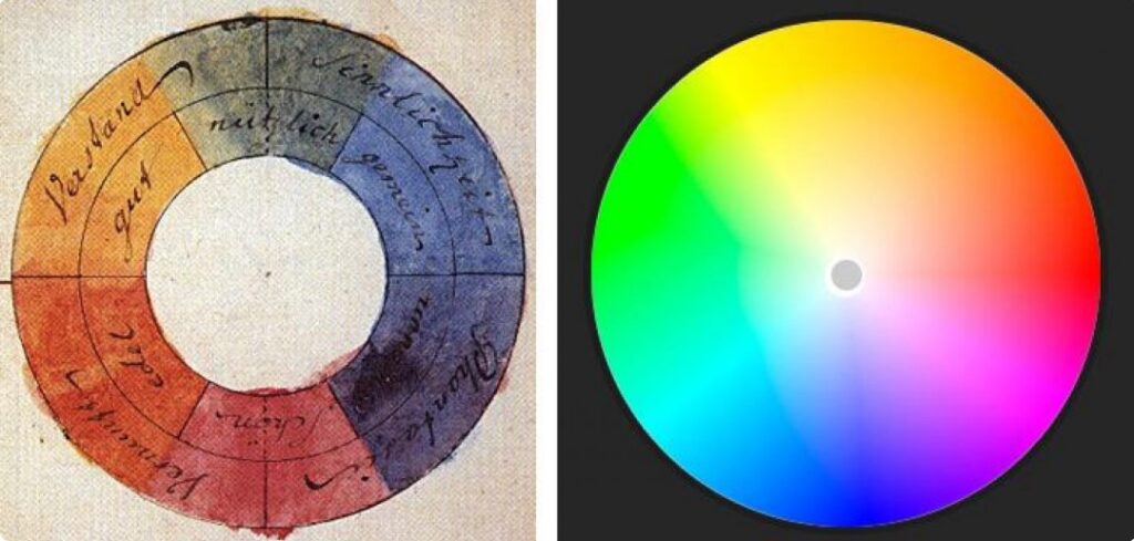 Understanding Color Theory to Enhance your Video Creation