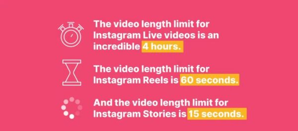A Guide To Instagram Video Length For IG Feed, Stories, and Reels ...