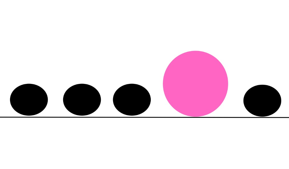 15 Basic Elements of Design To Keep In Mind.