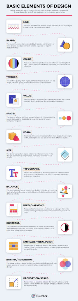 15 Basic Elements of Design To Keep In Mind.