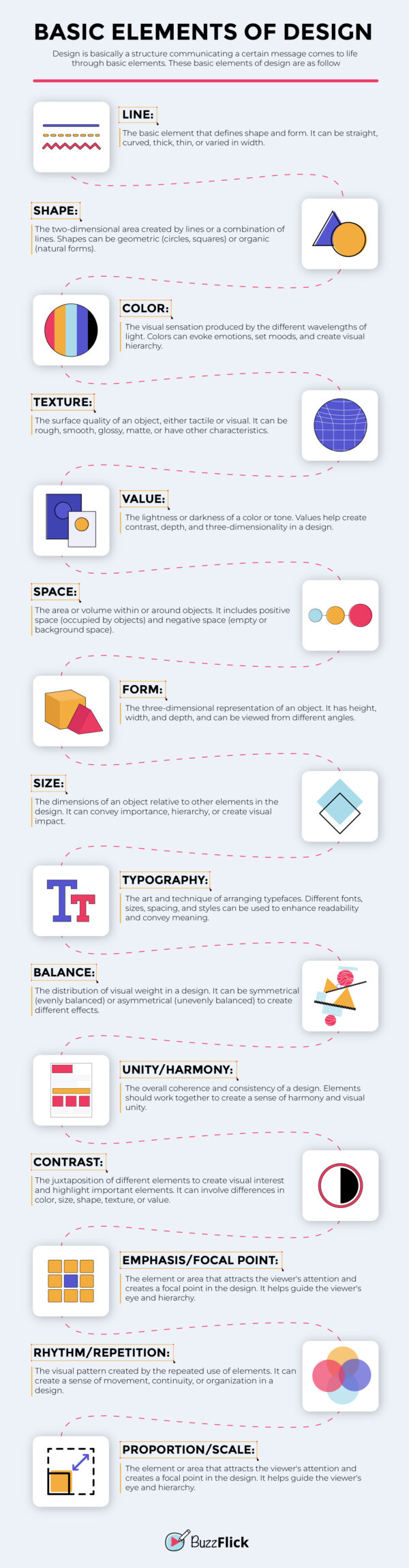 15 Basic Elements of Design To Keep In Mind.