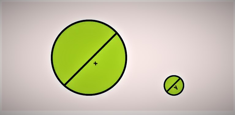 15 Basic Elements of Design To Keep In Mind.