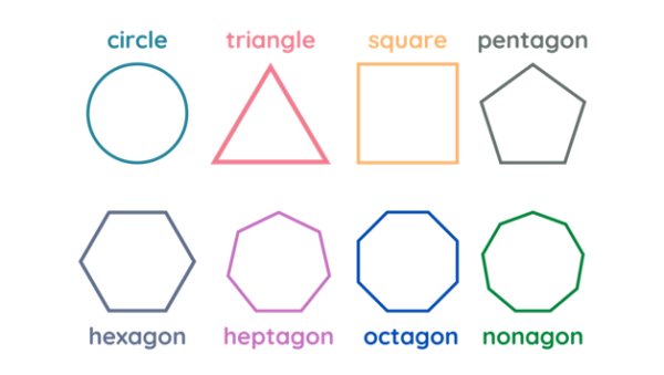 15 Basic Elements of Design To Keep In Mind.