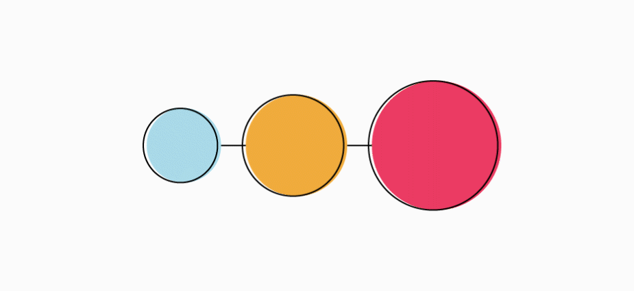 15 Basic Elements of Design To Keep In Mind.