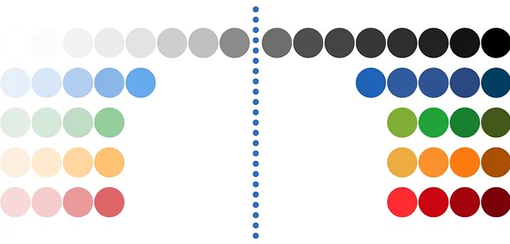 15 Basic Elements of Design To Keep In Mind.