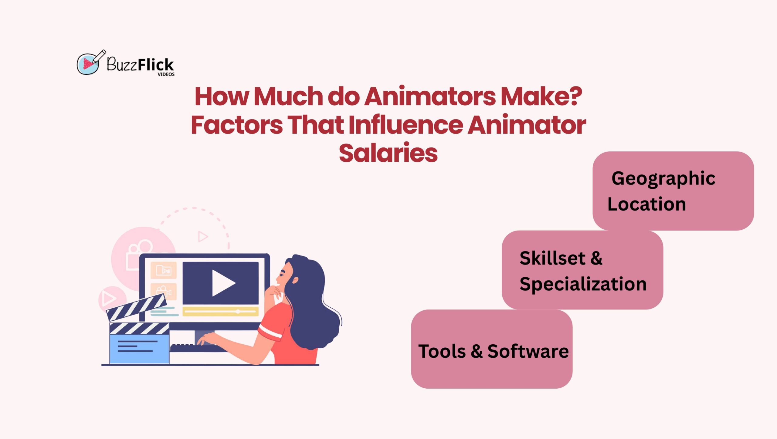 Animator Salaries Revealed: How Much Do Animators Really Make?