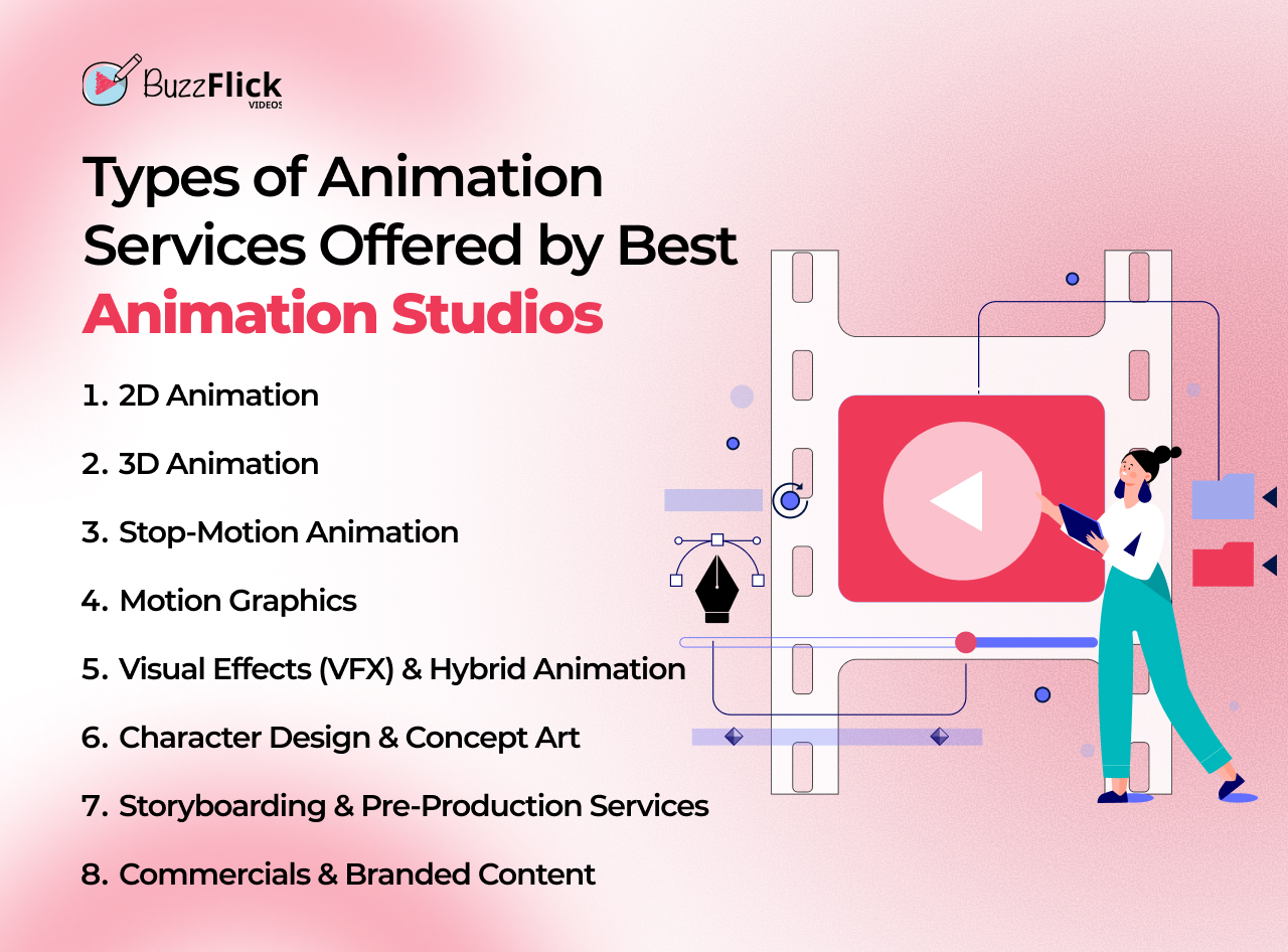 Top 10 Best Animation Studios in the USA 2025 - BuzzFlick